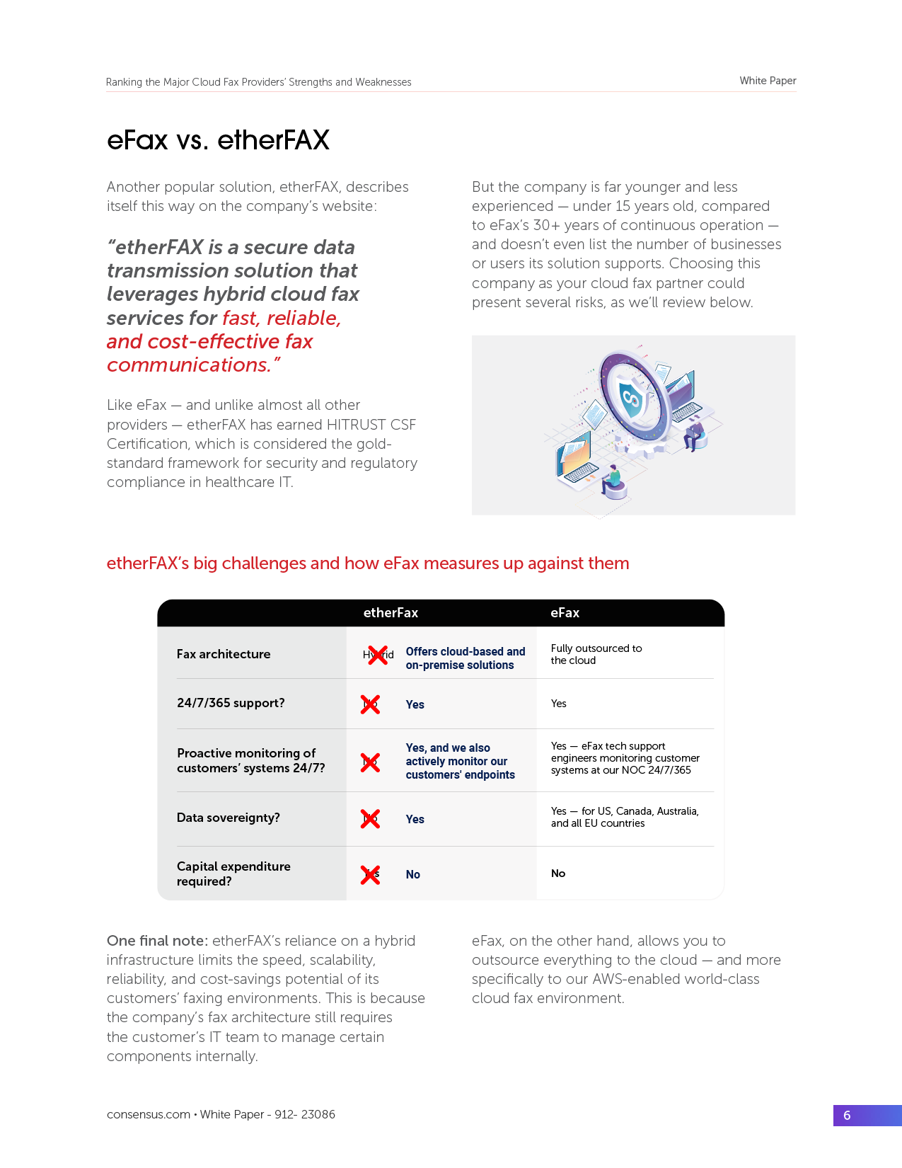 Setting the Record Straight - etherFAX